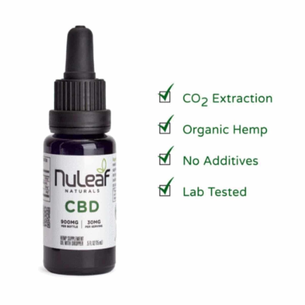 SunMed CBD Reviews - CBD Clinicals
